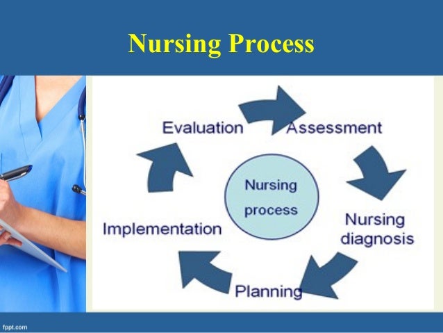 Fundamental of Nursing, Introduction 1.lab