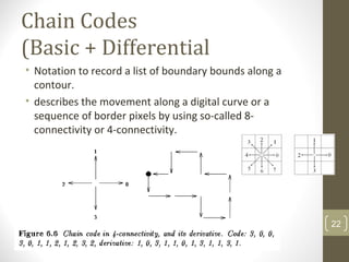 Shape Features | PPT