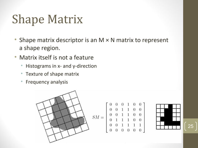 Shape Features shape-features