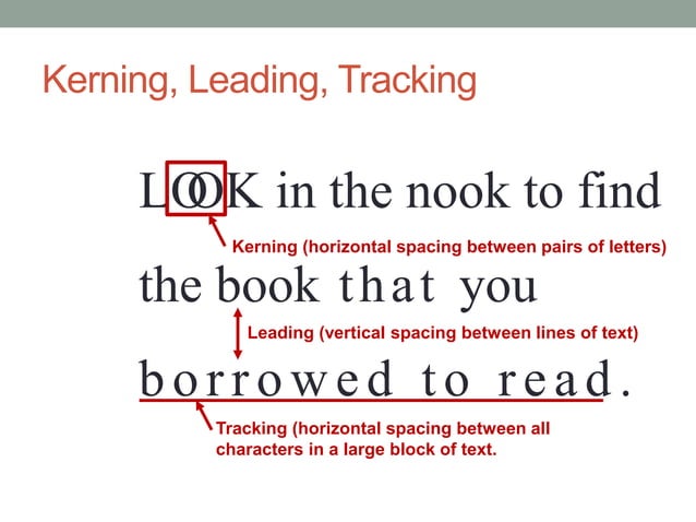 1.01 Typography Usability and Readability | PPT