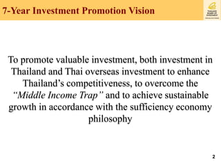 Seven-Year Investment Promotion Strategy (2015-2021) | PDF