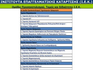 μετά το γυμνάσιο | PPT