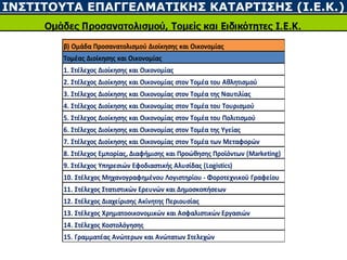 μετά το γυμνάσιο | PPT