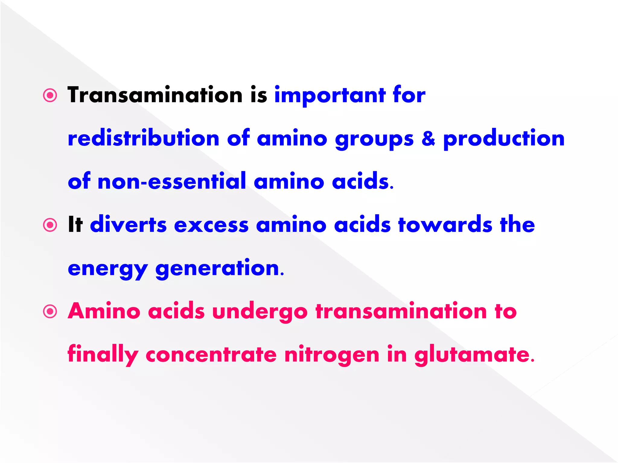 TRANSAMINATION & DEAMINATION | PPTX