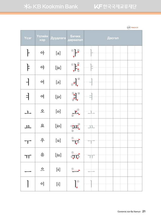 Монгол хүнд зориулсан солонгос хэлний цогц сурах бичиг 1 | PDF