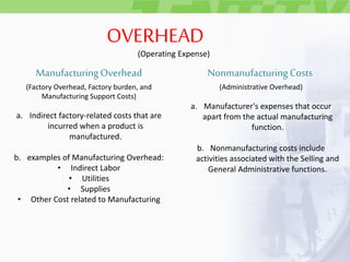 Accounting for Factory Overhead | PPTX