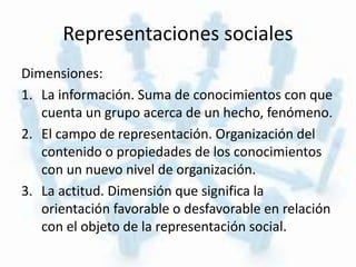 1. Teoría de la representación social | PPSX