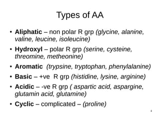 1.protein intro | ODP