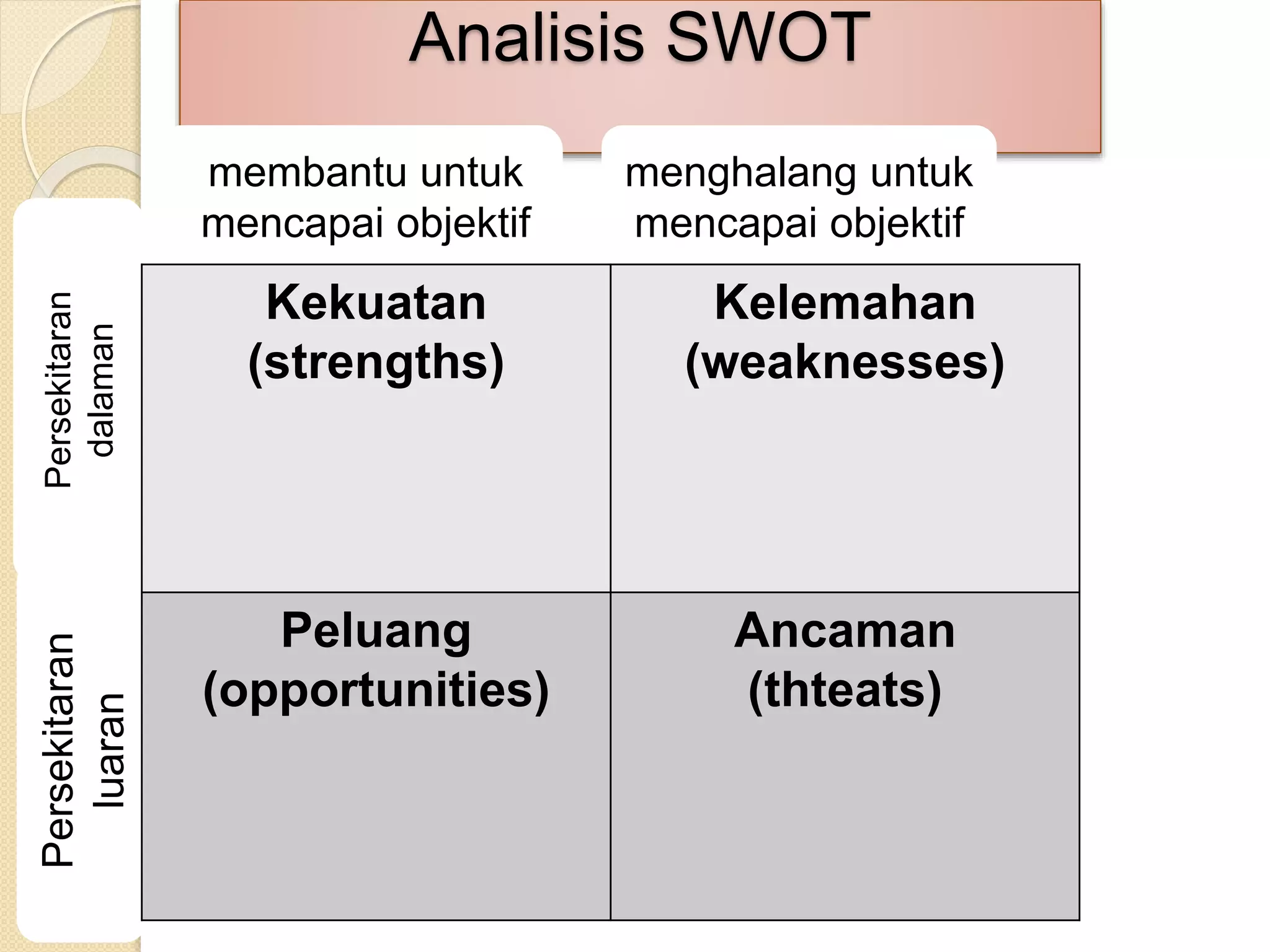 PERANCANGAN STRATEGIK | PPTX
