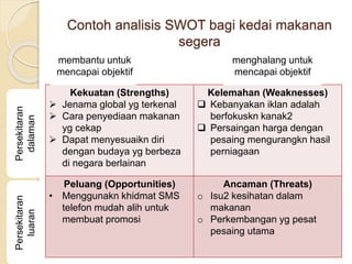 PERANCANGAN STRATEGIK | PPTX