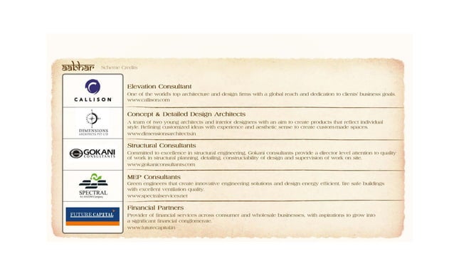 Omkar Veda Parel Mumbai Price List Floor Plan Location Map Site Layout ...