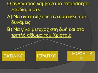 21. Η είσοδος και η ένταξη στην Εκκλησία: τα μυστήρια του Βαπτίσματος ...