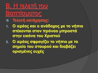 21. Η είσοδος και η ένταξη στην Εκκλησία: τα μυστήρια του Βαπτίσματος ...