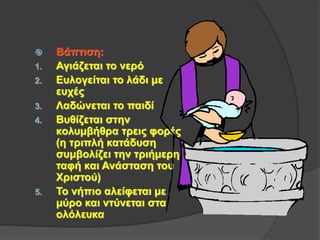 21. Η είσοδος και η ένταξη στην Εκκλησία: τα μυστήρια του Βαπτίσματος ...