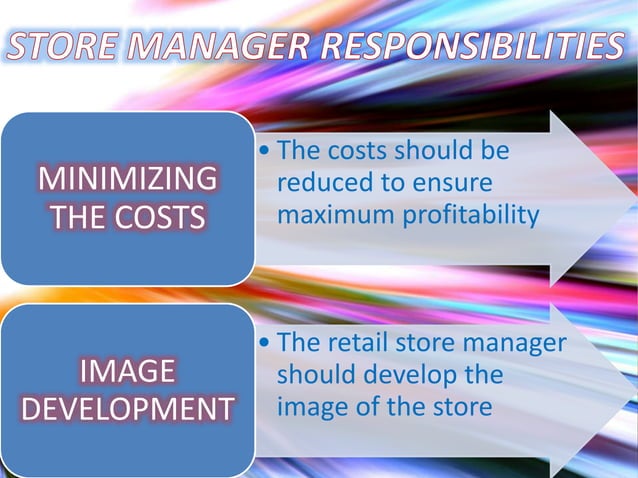 Responsibilities & functions of Retail Store Manager | PPTX