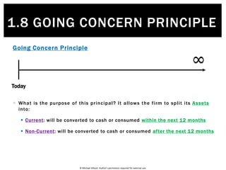 1.8 Going Concern | PPTX