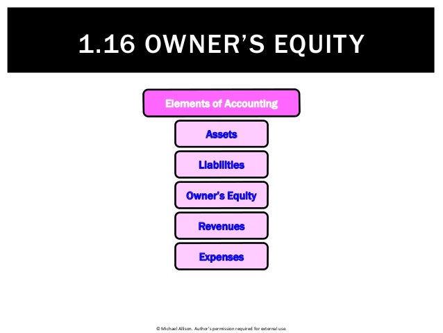 1.16 Owner's Equity