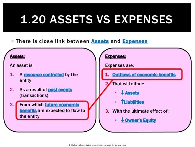 1.20 Assets v Expenses