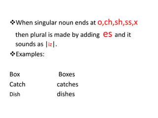 complete slides about parts of speech | PPT