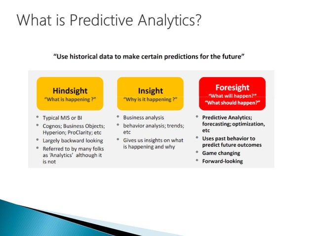 Data Science - Part I - Sustaining Predictive Analytics Capabilities | PPT