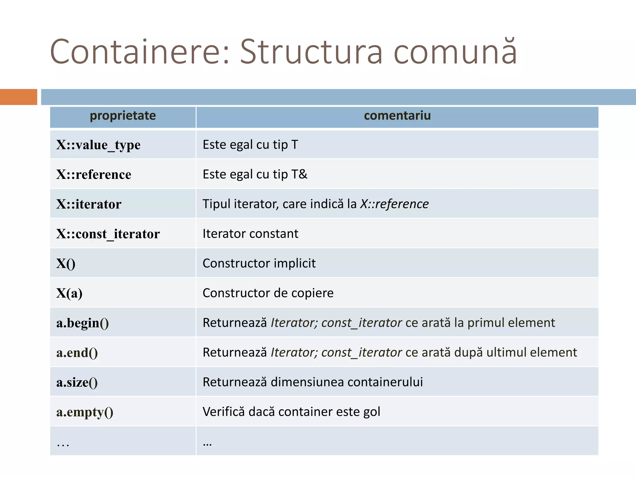 containere stl | PPTX