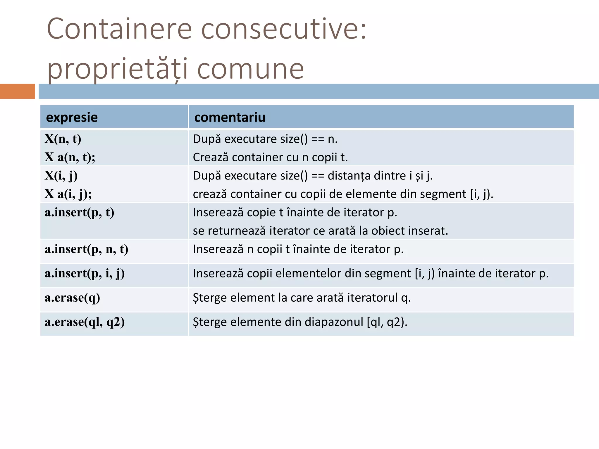 containere stl | PPTX