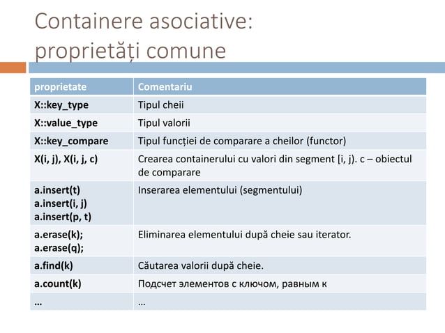 containere stl | PPTX