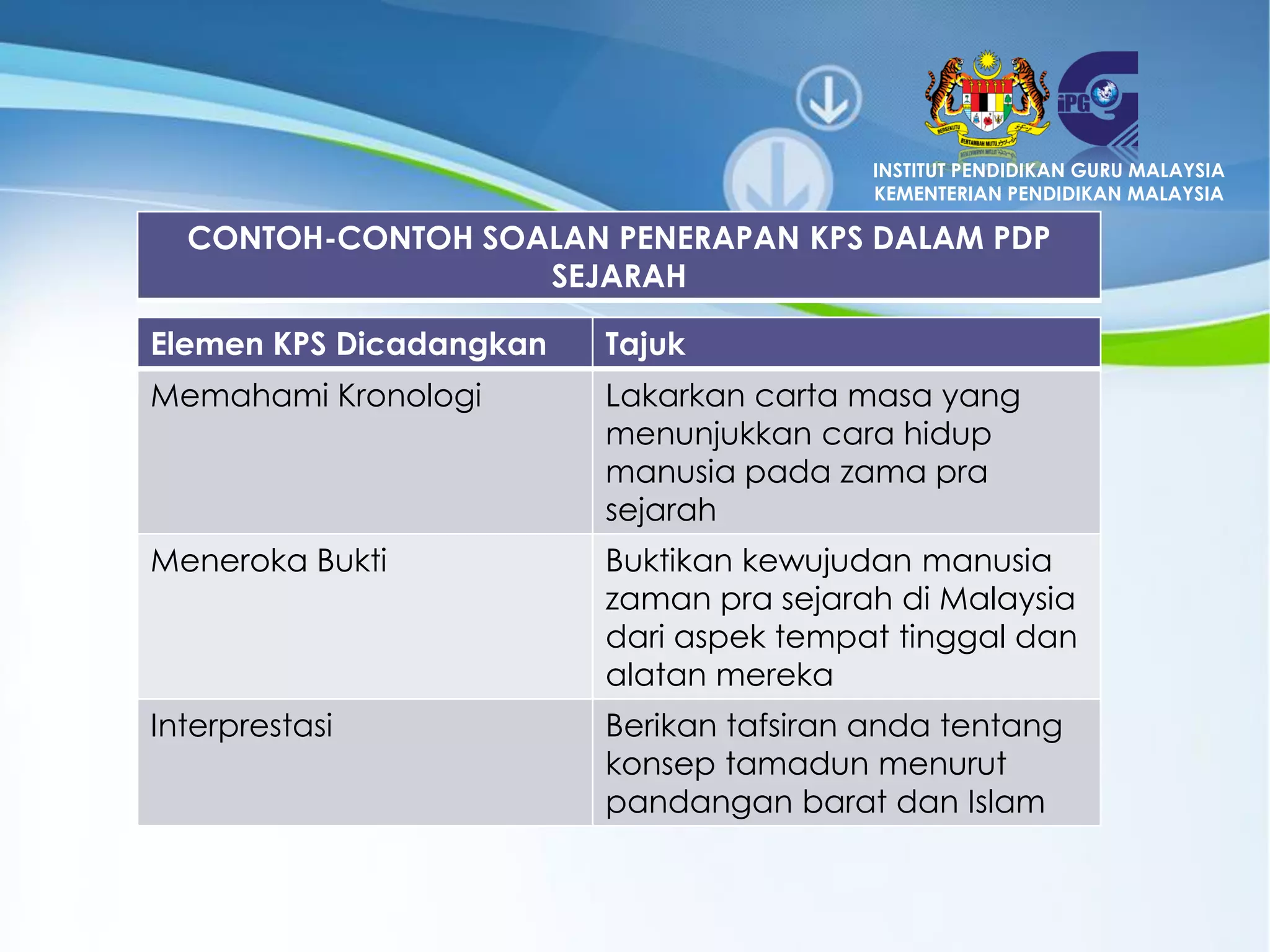 1.2.1 contoh soalan kps | PDF