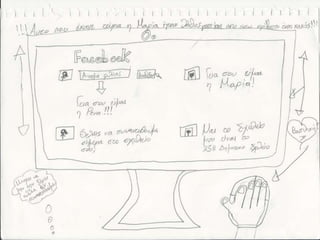 οι κινδυνοι του διαδικτυου δ1 | PPTX