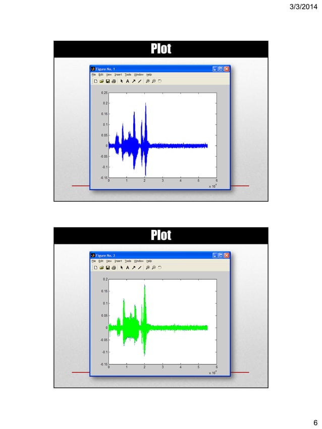 1. pengenalan-fungsi-dasar-pemrosesan-suara-di-matlab | PDF