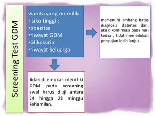 Diabetes Melitus | PPTX