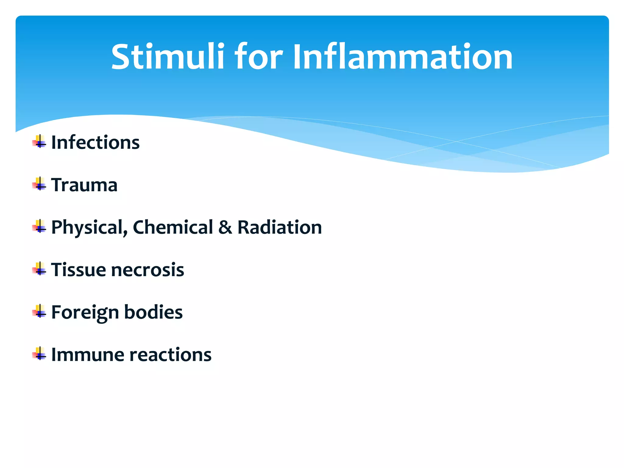 1. inflammation introduction-dr. sinhasan- mdzah | PPTX