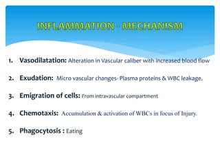 1. inflammation introduction-dr. sinhasan- mdzah | PPTX