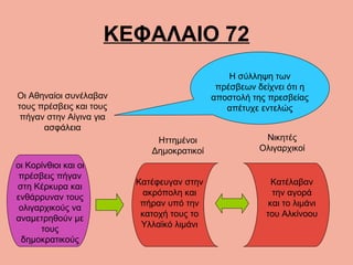 αρχαια 70 | PPT