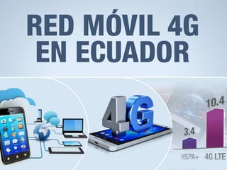 Red móvil 4g | PPT