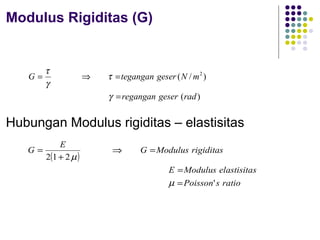 1.1 proses perancangan | PPT