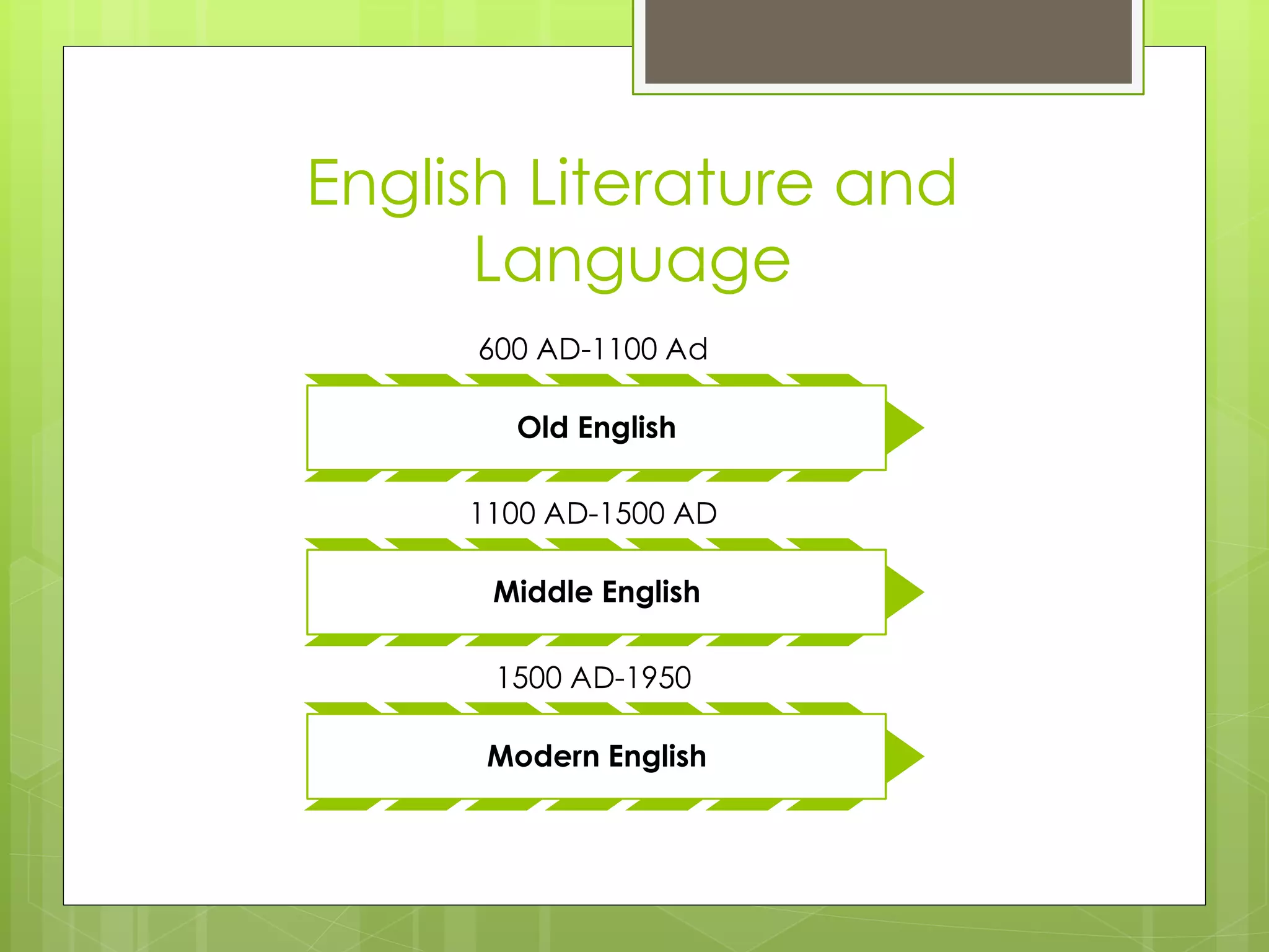 Old English Literature with exercises | PPTX
