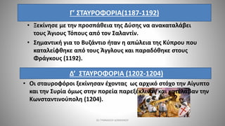 ΧΡΟΝΟΓΡΑΜΜΗ ΣΤΑΥΡΟΦΟΡΙΩΝ | PPTX