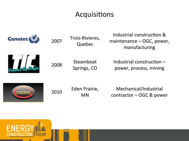 M&A - Creating Opportunities and Building Alliances - PART 1 | PDF