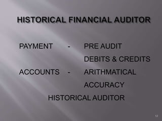 1. history of audit jan 14 | PPTX