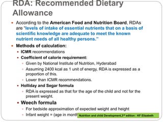 Diet and Nutrition and oral health | PPTX