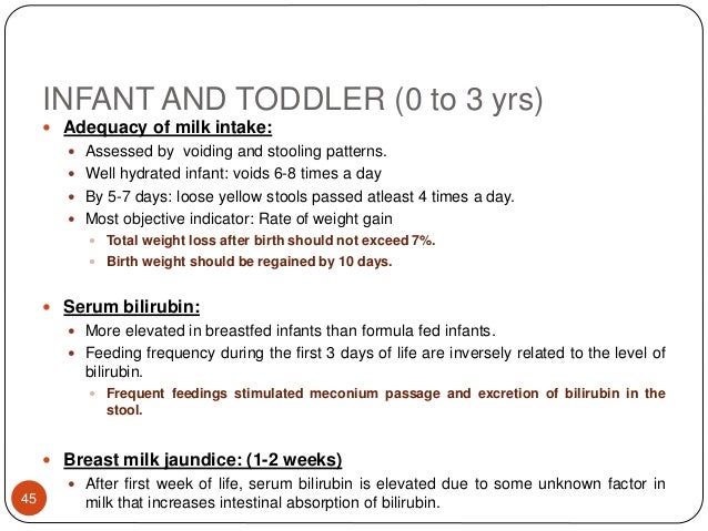 10 Weight Loss Chart For Newborns - domainstoday