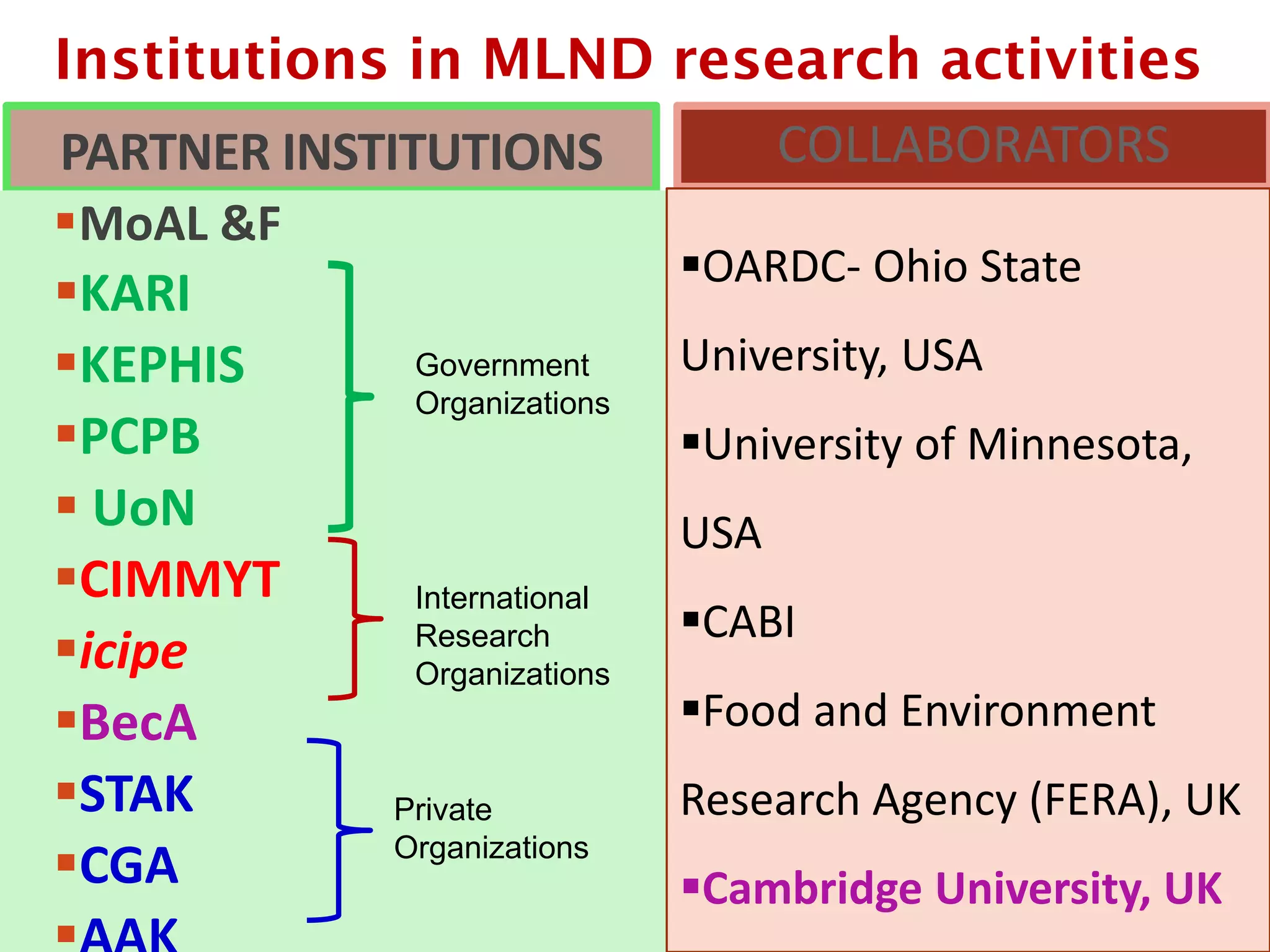 MLN Workshop: Overview on maize lethal necrosis -- A Wangai | PDF