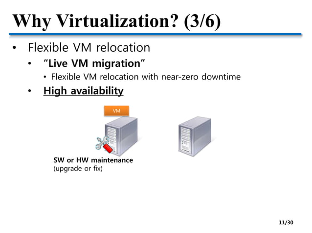 1.Introduction to virtualization | PPTX