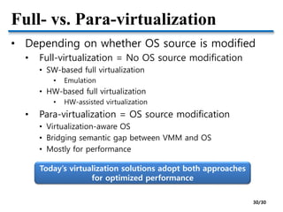 1.Introduction to virtualization | PPTX