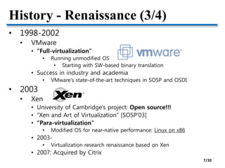 1.Introduction to virtualization | PPTX