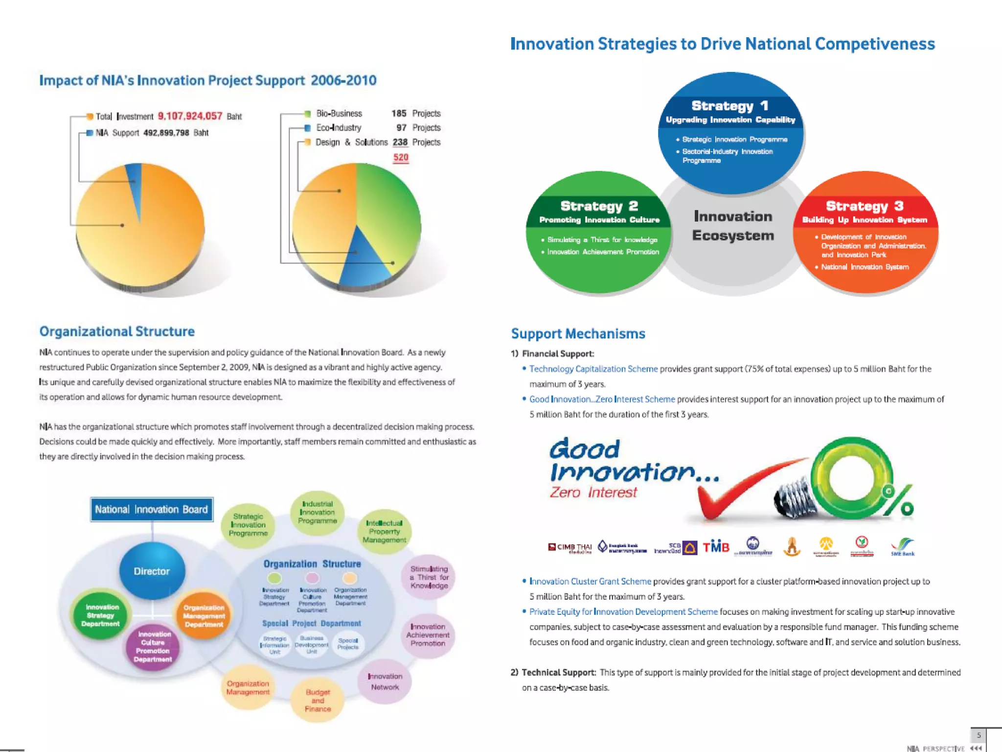 NIA perspective to NIPA | PDF