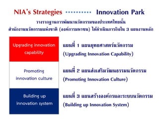 NIA perspective to NIPA | PDF