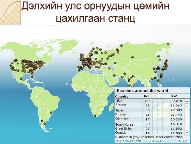 цөмийн цахилгаан станц ццс 1