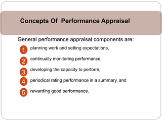 Performance appraisal principles | PPTX